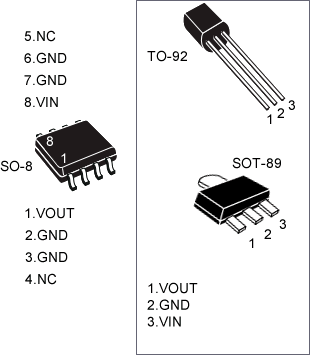 78L05 Datasheet_Transistor element query_electronics hobbyist